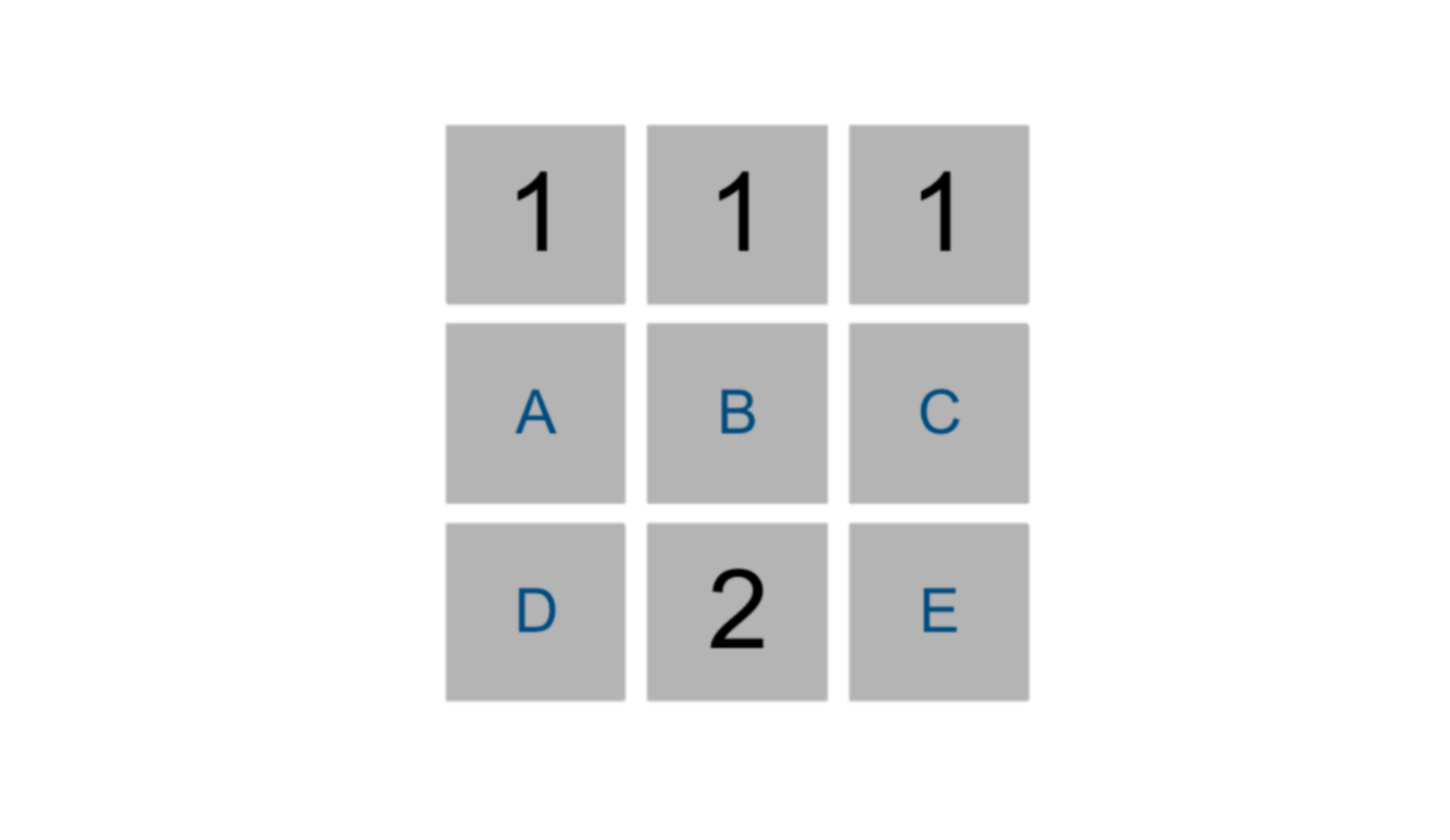 Concepts of Artificial Intelligence with Python - a review of CS50 AI | Shedload Of Code